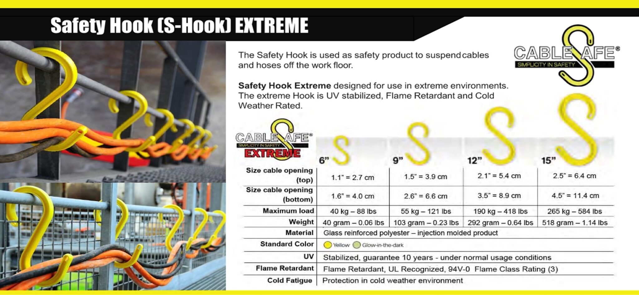 Safe Equipment/Drop Prevention Services | Olmito, TX - A.L. Loran Intl LLC